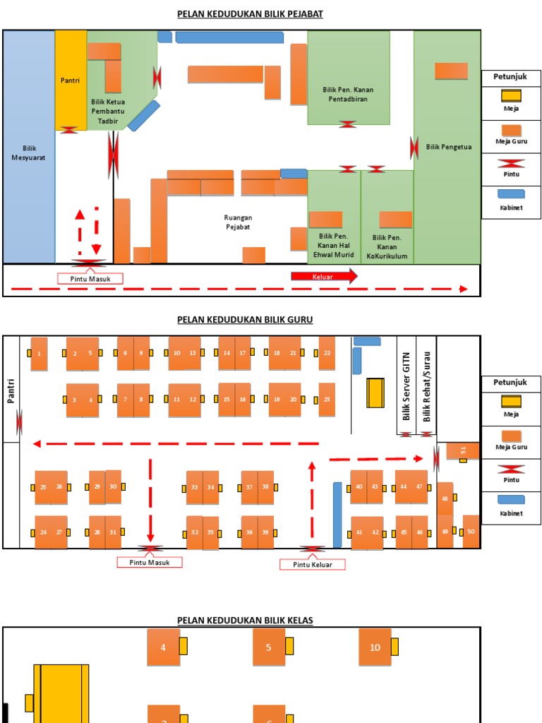 Pelan Laluan Dan Kedudukan | PDF