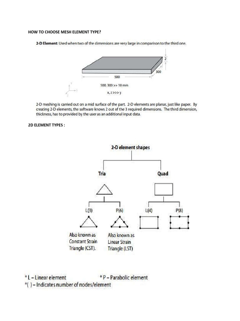 HOW TO CHOOSE MESH ELEMENT TYPE | PDF