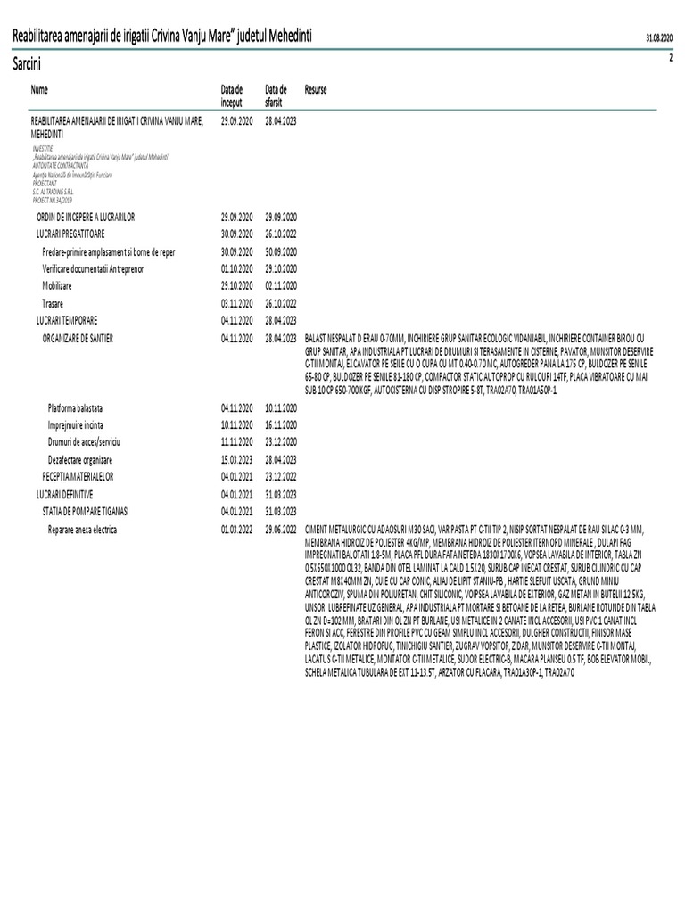 Crivina Vanju Mare - RESURSE 2 | PDF