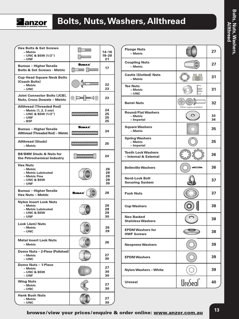 Comprehensive Bolt and Nut Catalog | PDF | Screw | Nut (Hardware)