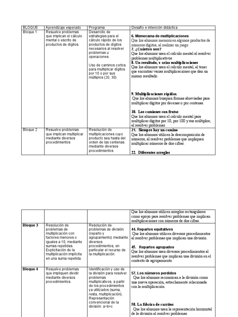 Problemas de multiplicación para 3er grado | PDF | División ...