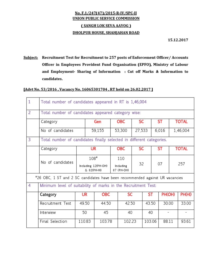 1 Total Number of Candidates Appeared in RT Is 1,46,004 2 Total Number ...