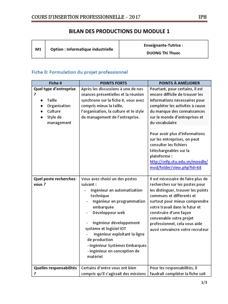 Bilan Du Module 1 | PDF | Ingénieur | Informatique