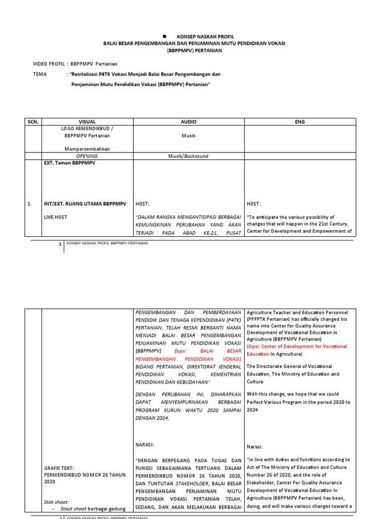 Logo BBPPMPV Pertanian dan Visi Pendidikan | PDF