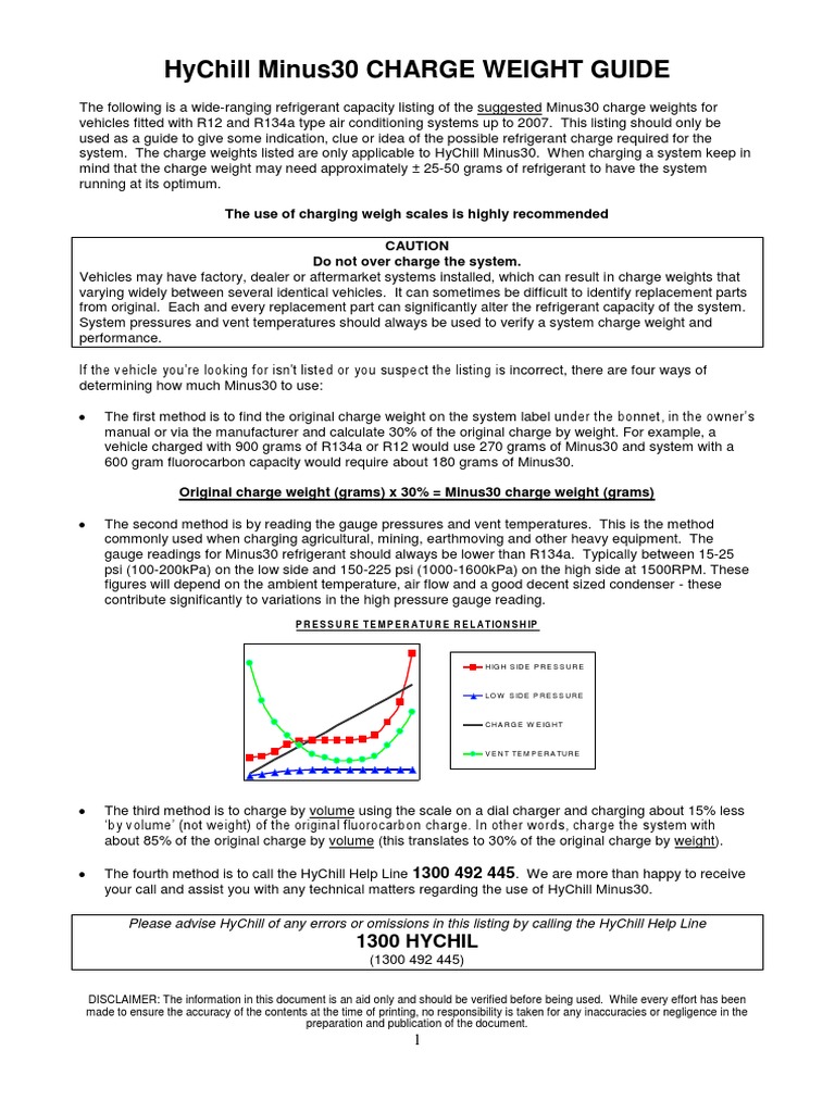Hychill Minus30 Charge Weight Guide | PDF | Weight | Car Body Styles