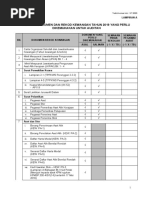 Permohonan Khas AP 100(a) dan Panduan | PDF