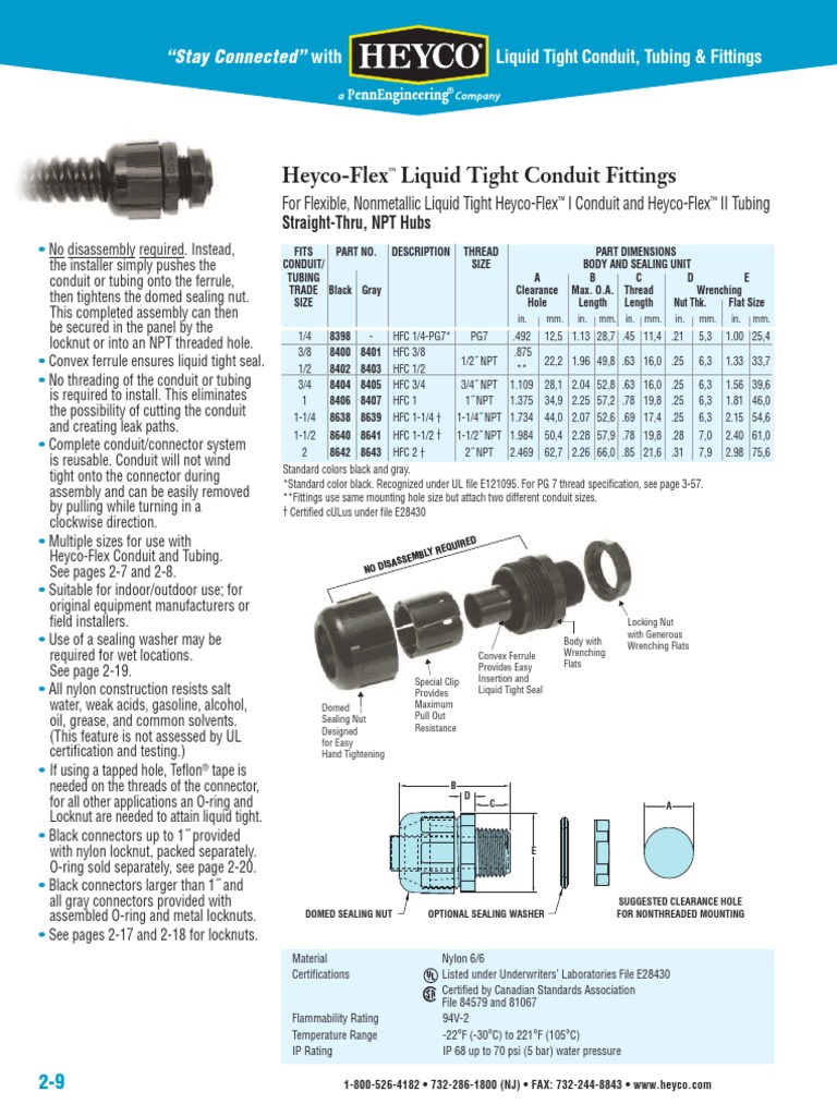 Heyco-Flex Liquid Tight Conduit Fittings | PDF | Pipe (Fluid Conveyance ...