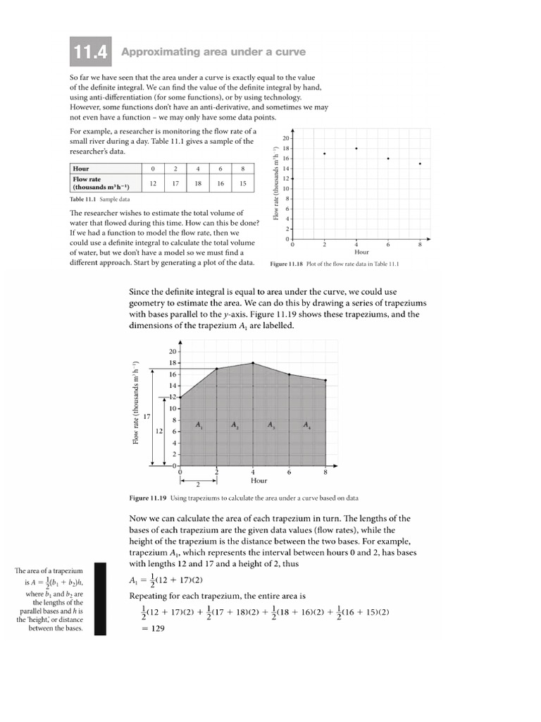 Approximating Area Under The Curve PDF | PDF
