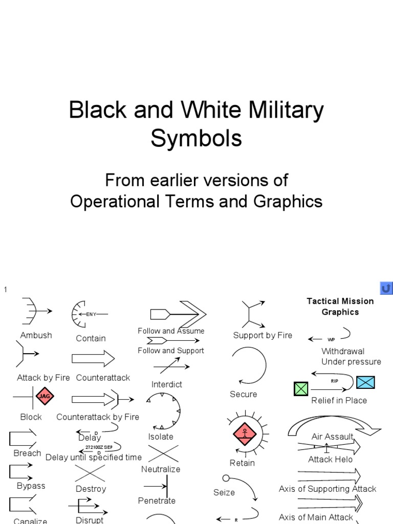 Tactical Symbols And Graphics