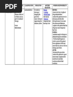 FDAR and 12 14 | PDF | Vomiting | Nursing