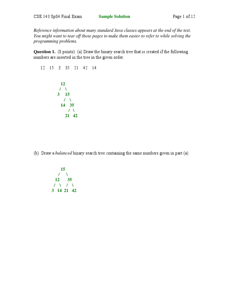 Question 1. (8 Points) (A) Draw The Binary Search Tree That Is Created ...