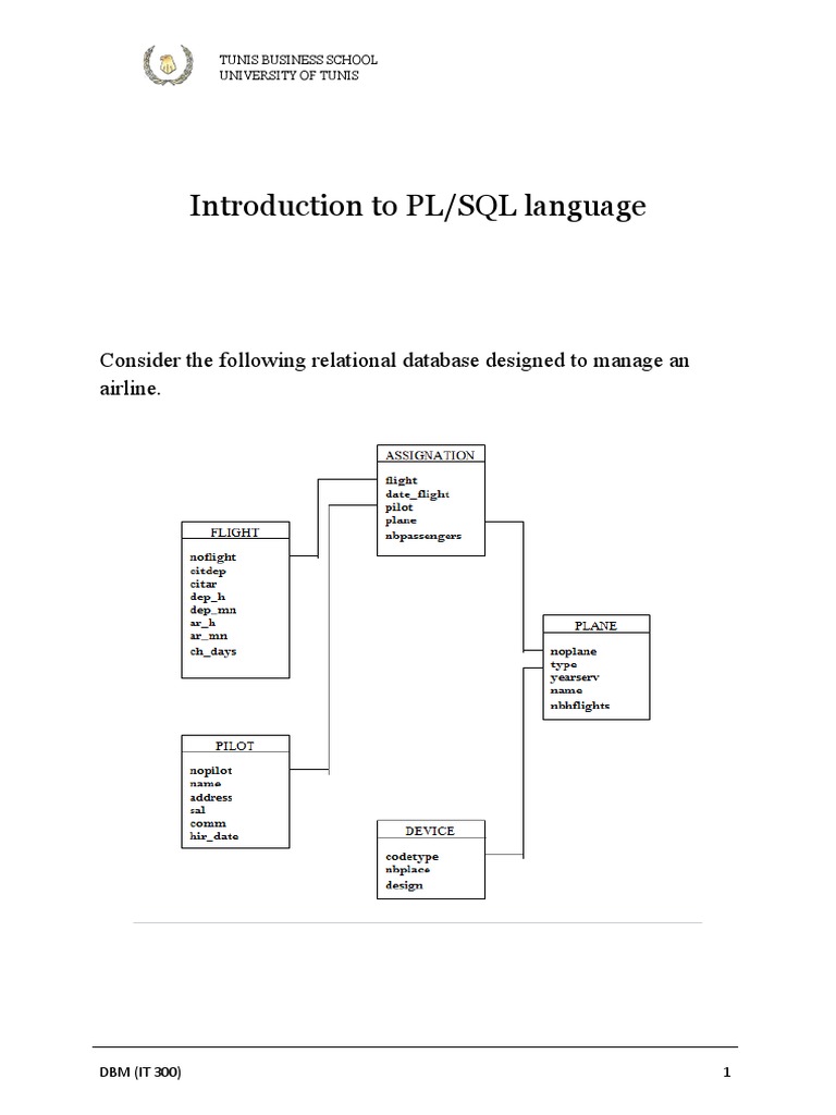 Introduction To PL/SQL Language: Consider The Following Relational Database Designed To Manage ...