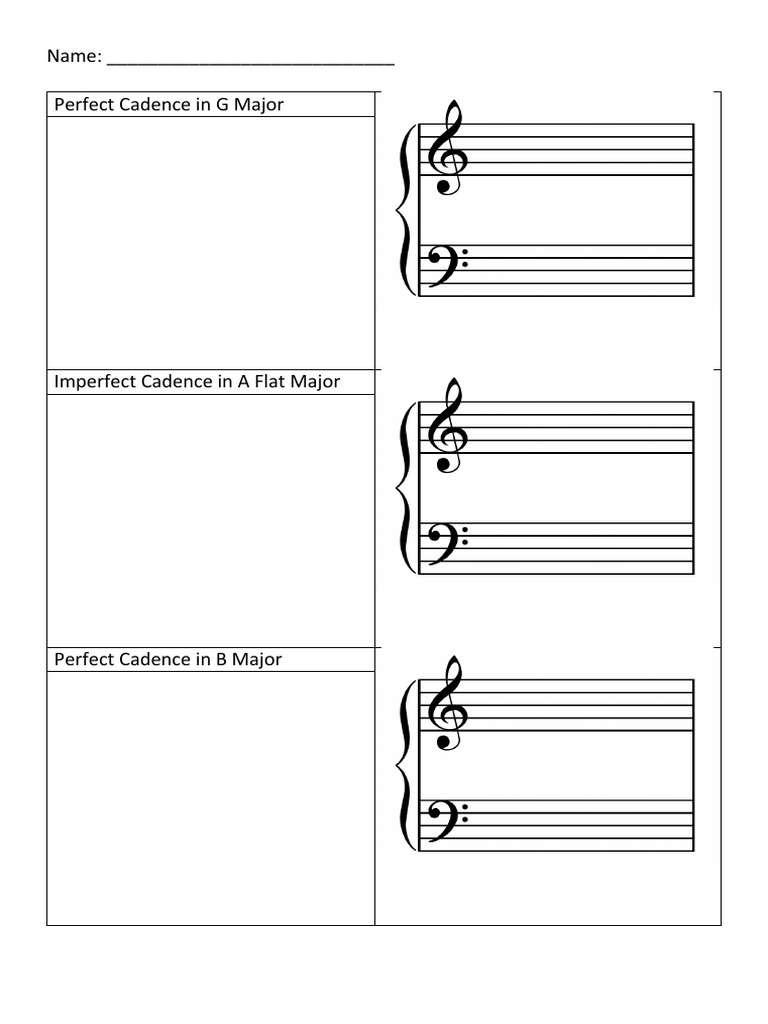 Name: - Perfect Cadence in G Major | PDF