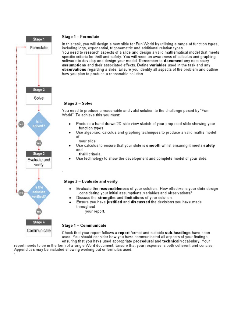 IA3 - PSMT Methods Flowchart Slide | PDF | Function (Mathematics) | Teaching Mathematics