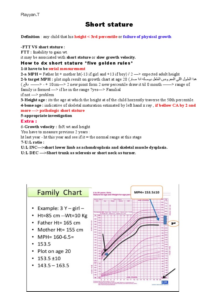 20-Short Stature SDL | PDF | Human Anatomy | Health Sciences