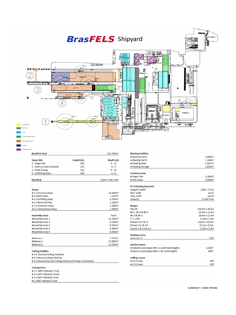 Shipyard Facilities Layout Guide | PDF
