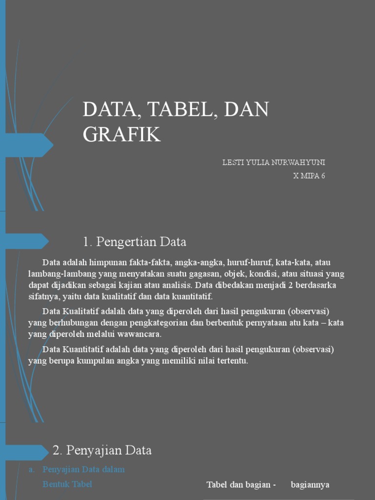 DATA, TABEL, DAN GRAFIK Presentasi Geo | PDF
