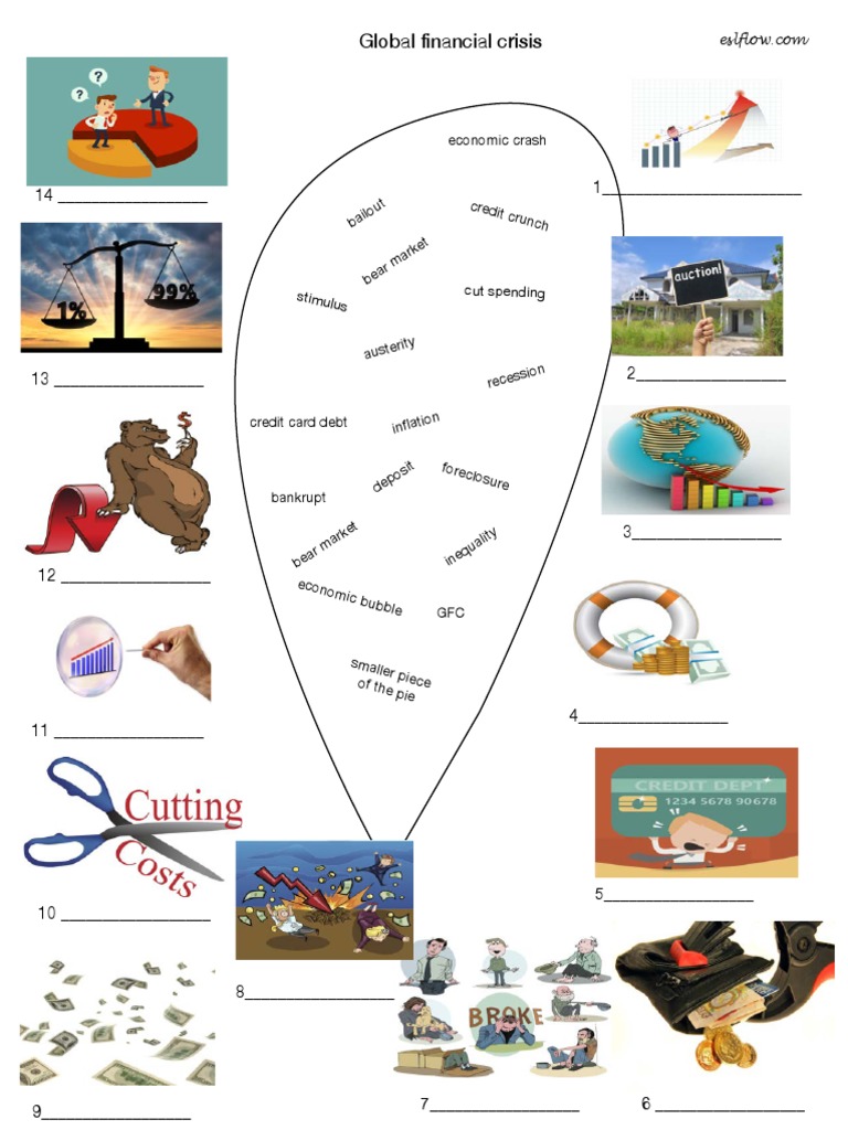 Global Financial Crisis Vocabulary | PDF | Financial Crises | Business ...
