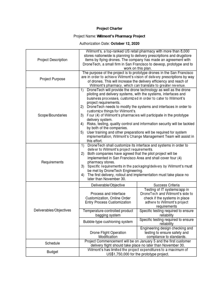 Project Charter - Wilmont's Pharmacy Project | PDF | Reliability ...