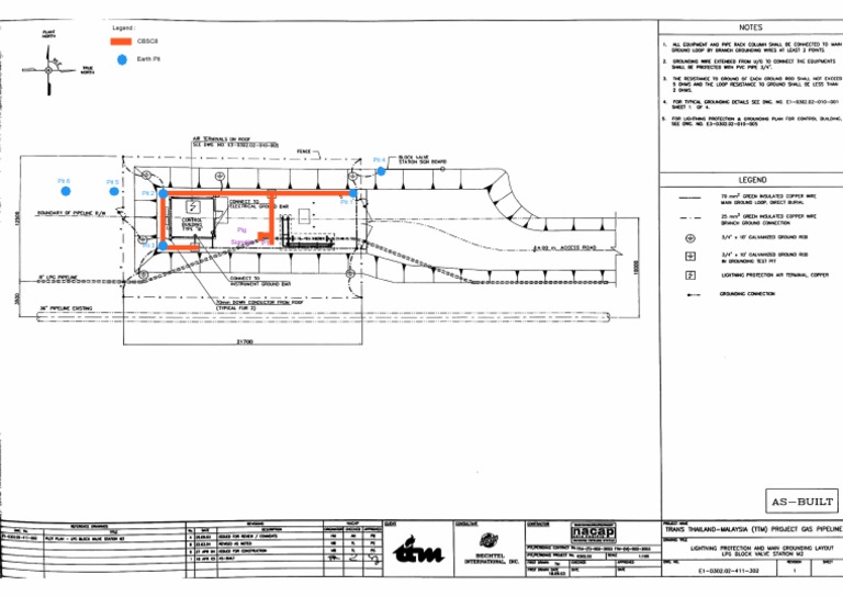Legend: Cbsc8 Earth Pit: Pig Signaller PT | PDF | Components | Building ...