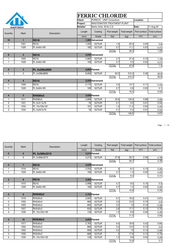 Assemblies-Ferric Chloride | PDF | Metals | Materials