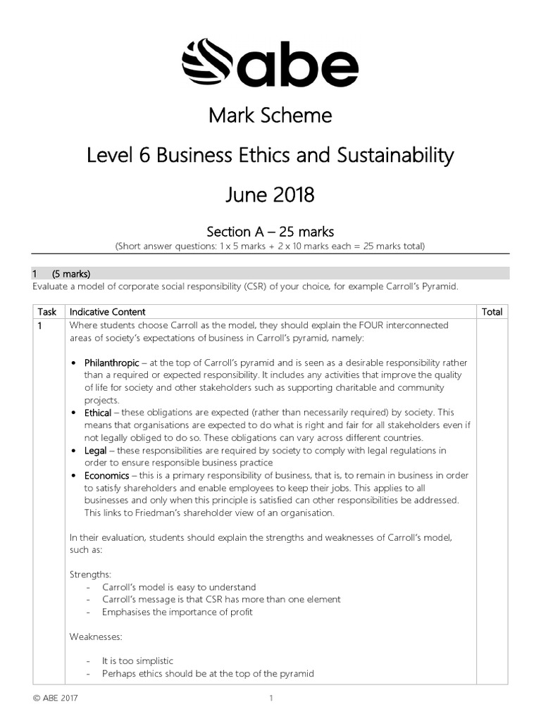 ABE Level 6 Business Ethics and Sustainability Mark Scheme June 2018 ...