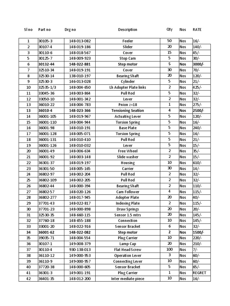 Auto Coner Spares QUOTATION NRKR (Aditya Enterprise) | PDF | Axle | Transportation Engineering
