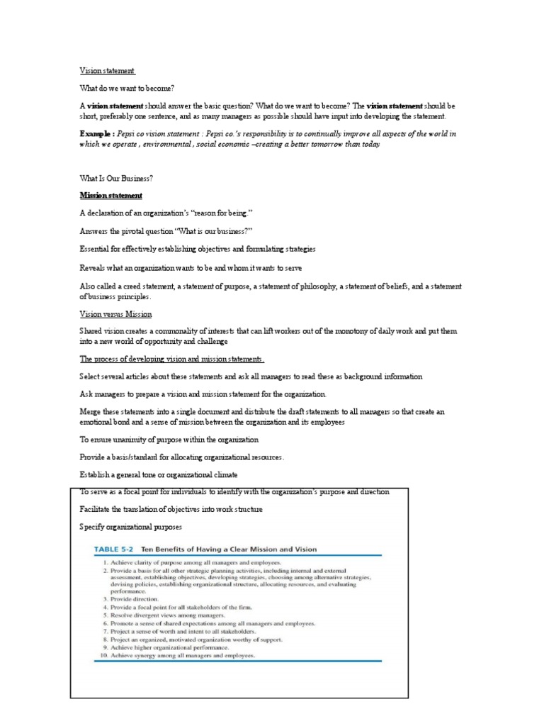 Example: Pepsi Co Vision Statement: Pepsi Co.'s Responsibility Is To ...