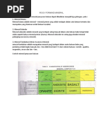 Manfaat dan Karakteristik Batu Basalt | PDF | Sains & Matematika