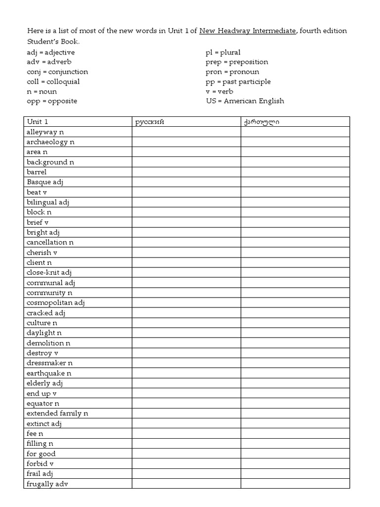 Unit 1 Vocabulary List: Headway Intermediate | PDF | Language Arts ...