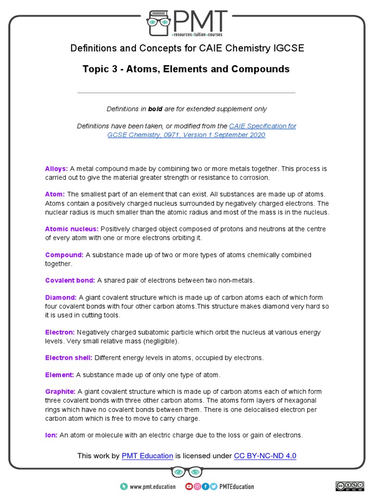 Definitions - Topic 3 Atoms Elements and Compounds - CAIE Chemistry ...