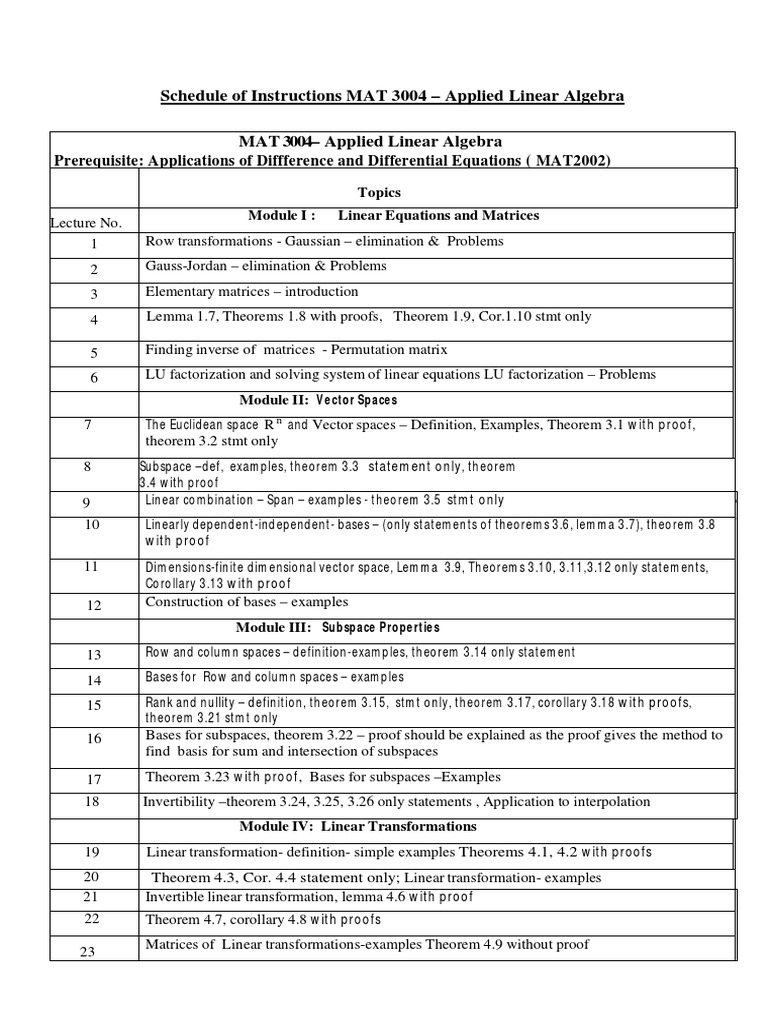 Schedule of Instructions MAT 3004 - Applied Linear Algebra | PDF ...