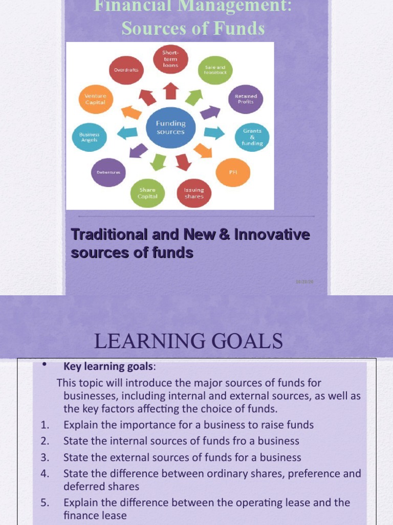 An Overview of Traditional and Emerging Sources of Business Funding ...