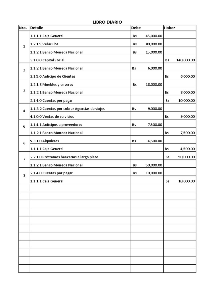 Libro Diario Ejemplo | PDF