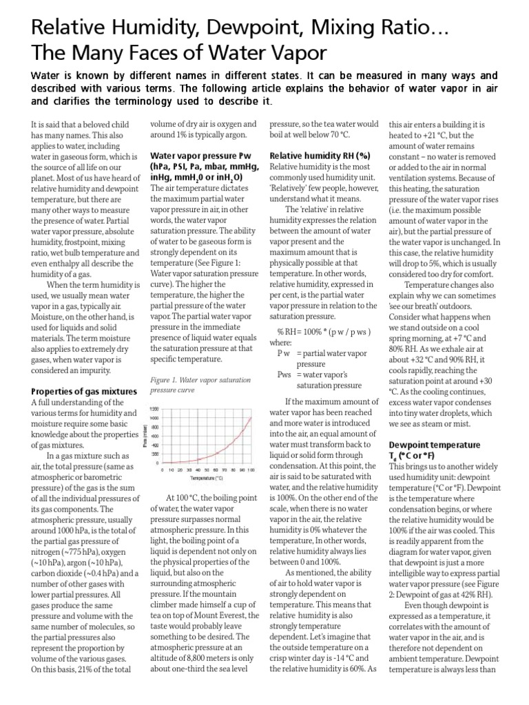 Many Faces Water Vapor Feb05 PDF | PDF | Humidity | Relative Humidity