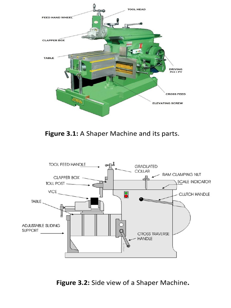 Figure 3.1: A Shaper Machine and Its Parts | PDF
