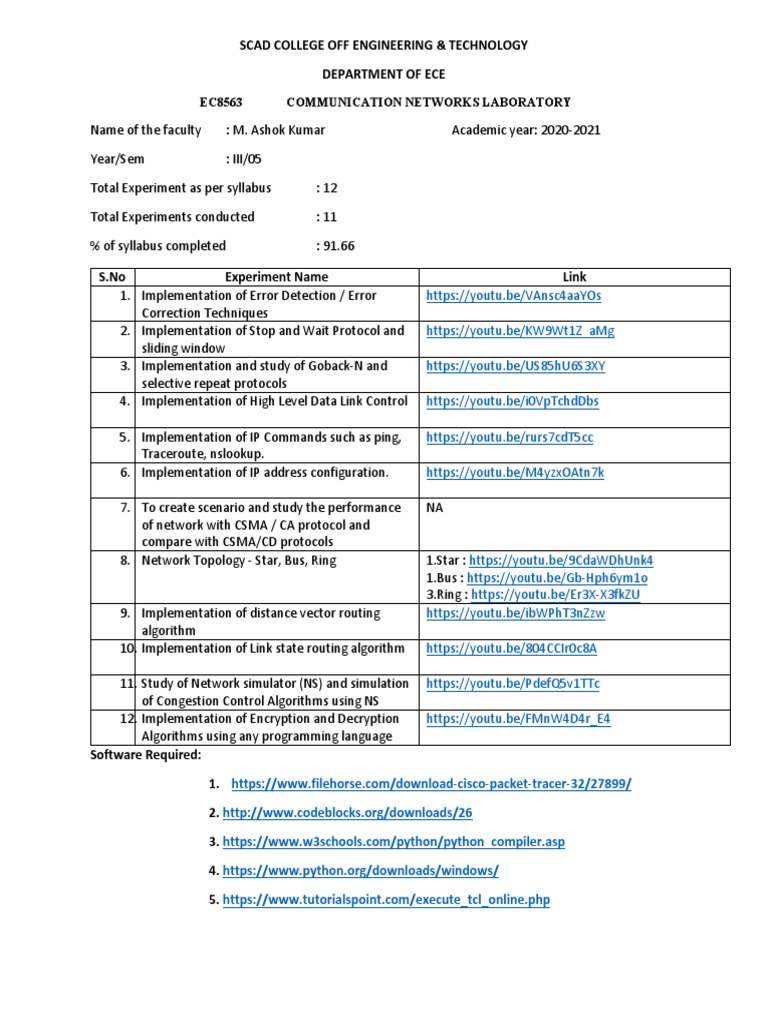 Scad College Off Engineering & Technology Department of Ece: Ec8563 Communication Networks ...