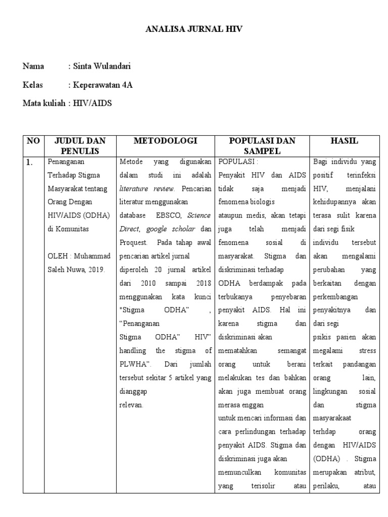 ANALISA JURNAL HIV Fix | PDF