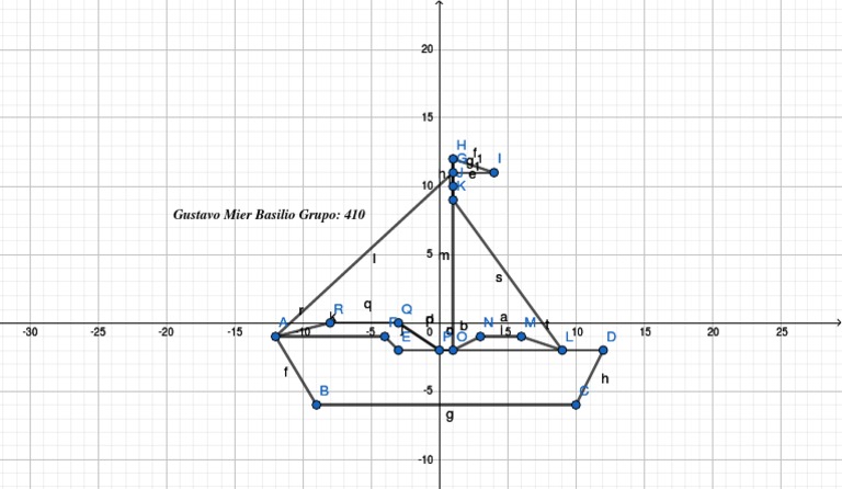 Geogebra Export | PDF