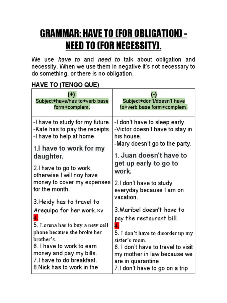 Grammar: Have To (For Obligation) - Need To (For Necessity) | PDF | Adverb
