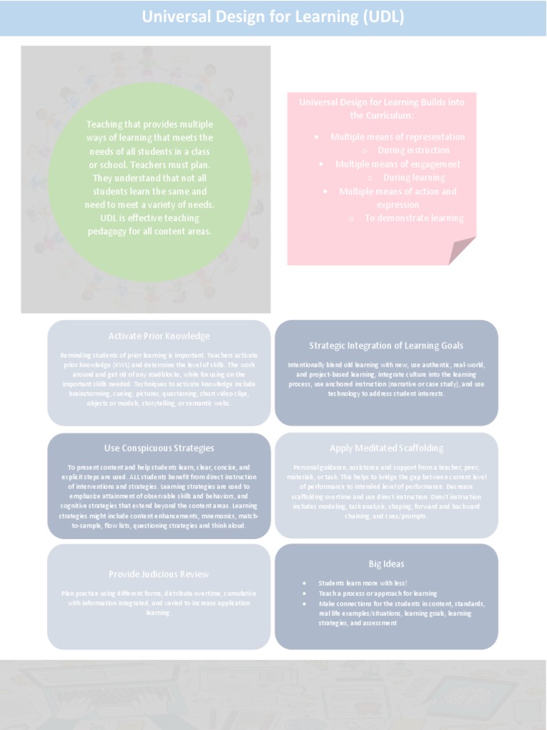 Universal Design For Learning Udl Information Sheet | PDF | Learning ...