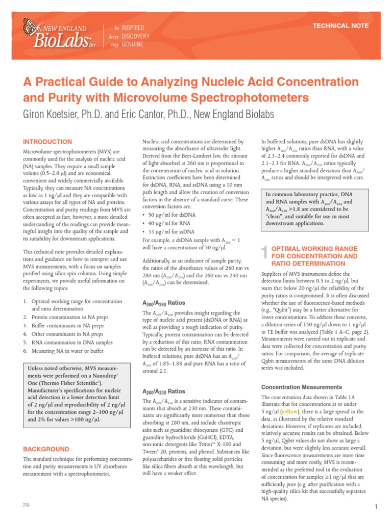 A Practical Guide To Analyzing Nucleic Acid Concentration and Purity ...