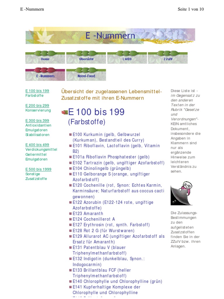 Uebersicht Der Zugelassenen Lebensmittel-Zusatzstoffe Mit Ihren E-Nummern | PDF