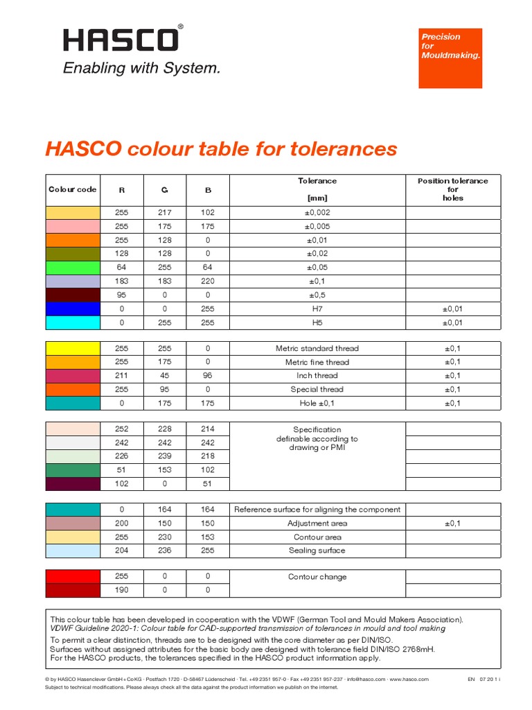 HASCO Colour Table For Tolerances: Colour Code R G B Tolerance (MM) Position Tolerance For Holes ...