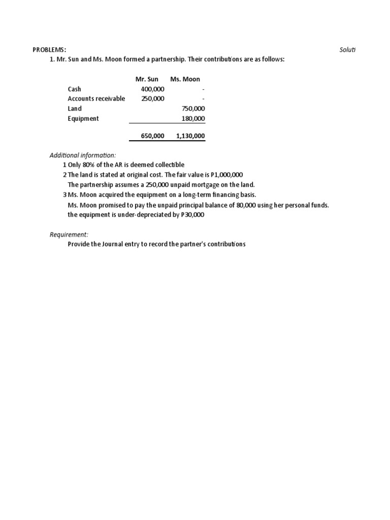 Partnership Formation Journal Entries | PDF | Mortgage Loan | Partnership