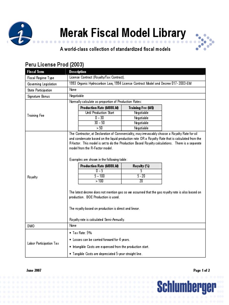 File 000066 | PDF | Royalty Payment | License