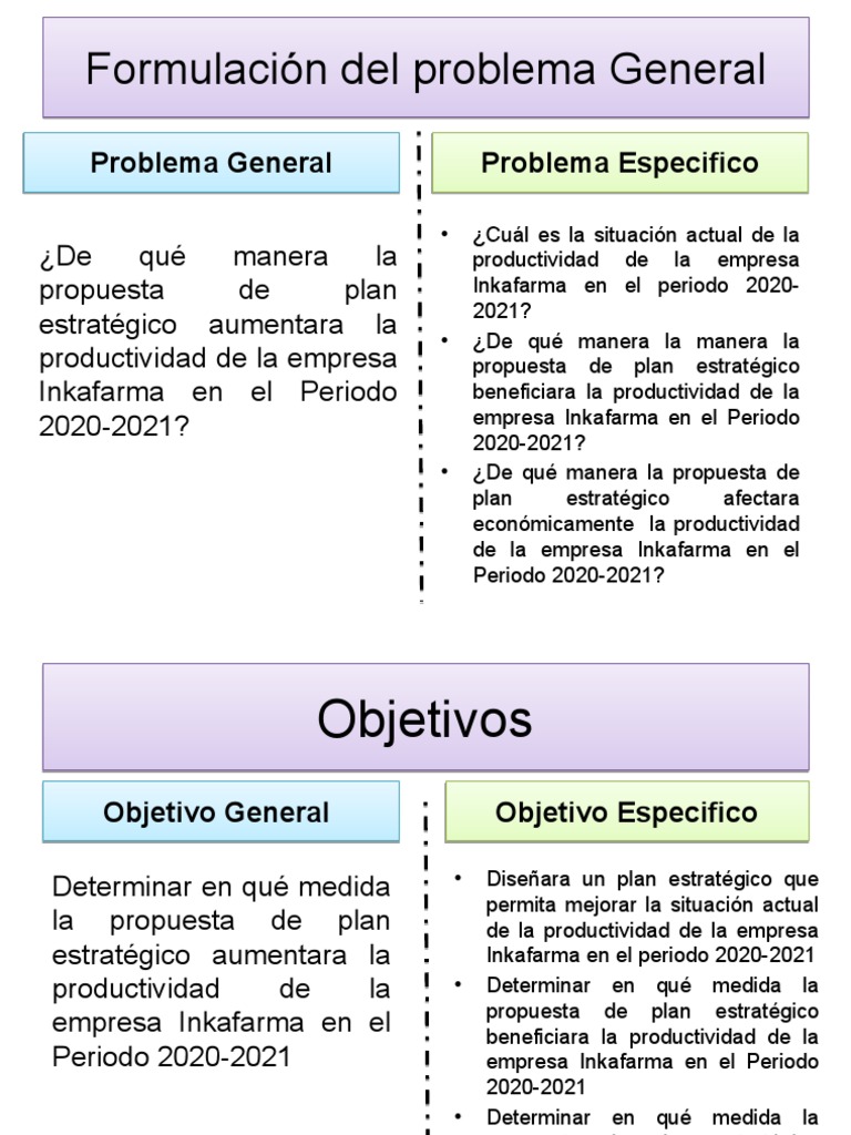 Formulación Del Problema | PDF