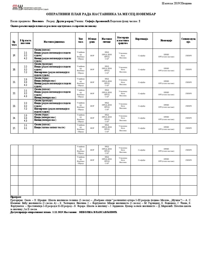 Sofija Arsenović | PDF