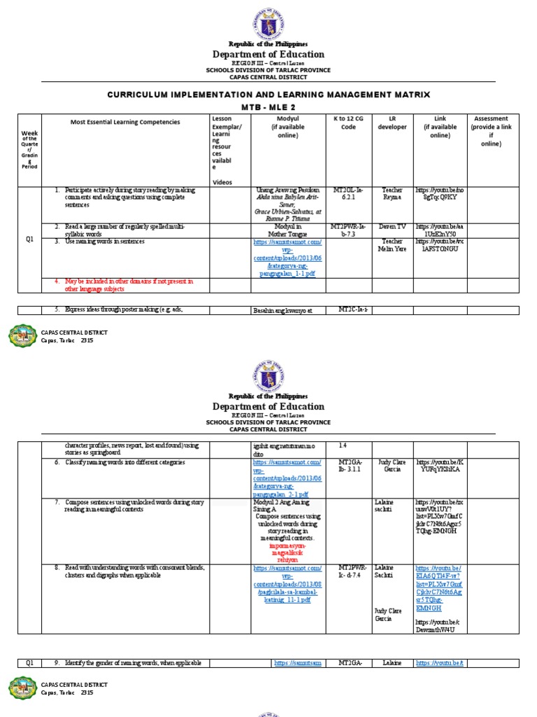 MELC - MTB-MLE Grade-2 - Copy Edited | PDF | Linguistics | Cognition