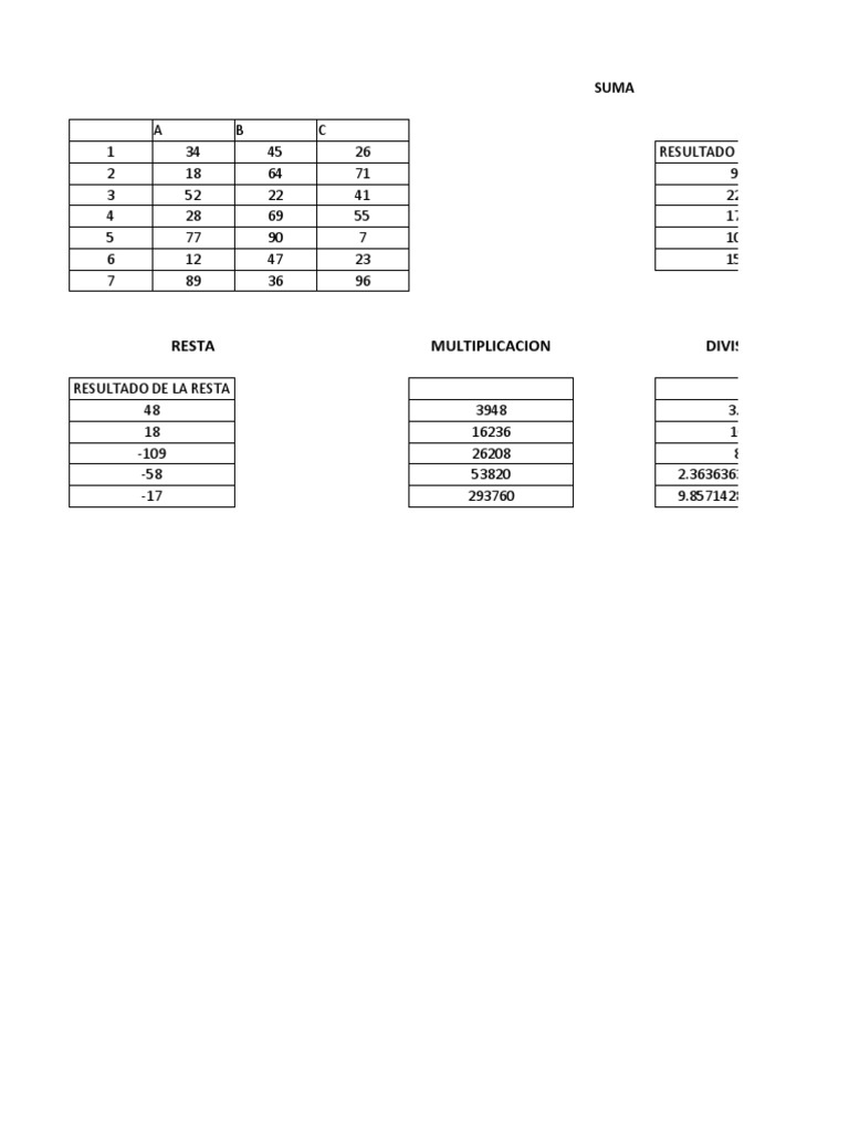 Emmanuel Marin | PDF